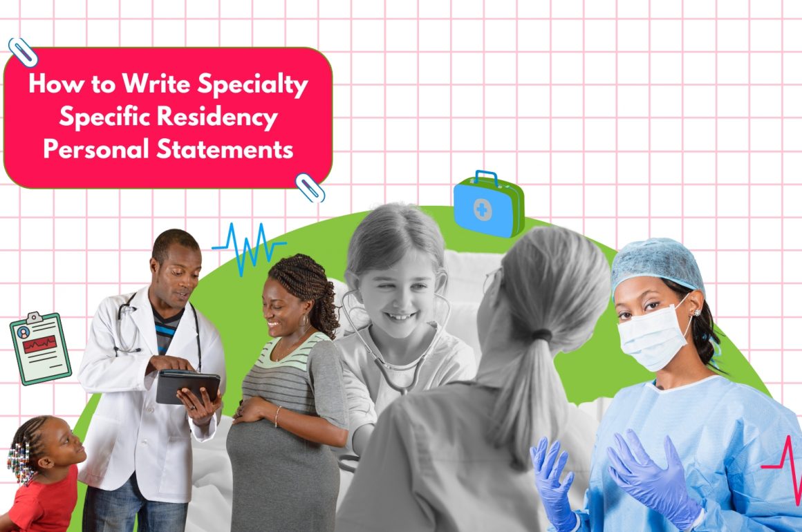 Residency Personal Statement Components Residency Personal Statement Components